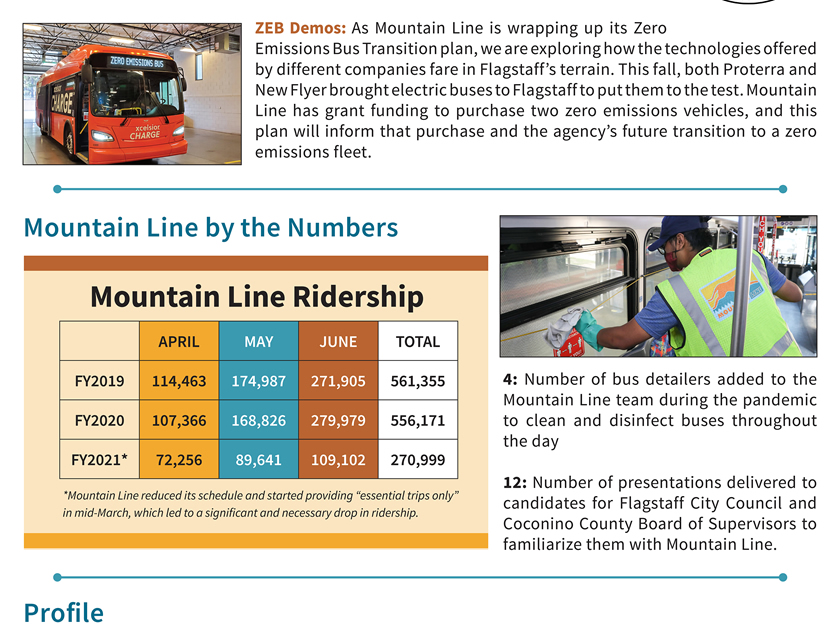 mountainlineminute - Mountain Line | Fixed Route Service in Flagstaff ...